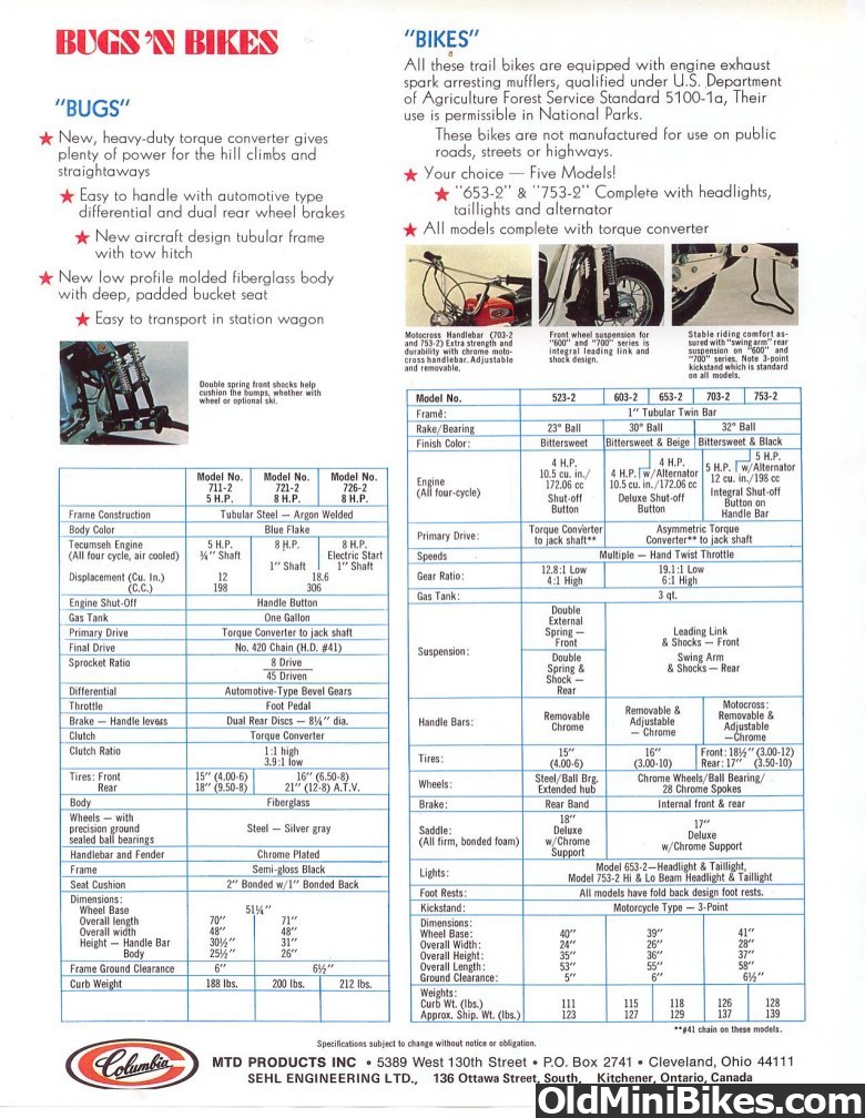 MTD Columbia Mud Bug. | OldMiniBikes.com