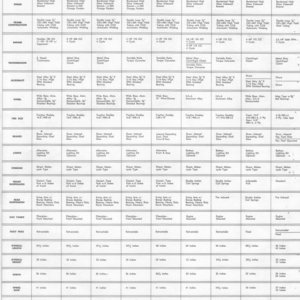 Bonanza chart | OldMiniBikes.com