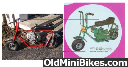 Trail Horse | OldMiniBikes.com