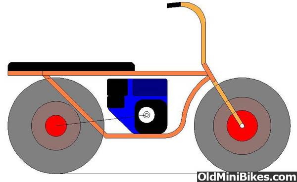 How BIG is too BIG for a BIG wheeled mini | OldMiniBikes.com