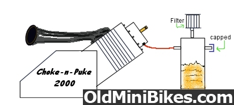 Oil catch can and breather mount install | OldMiniBikes.com