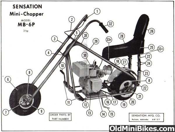 chopper kit | OldMiniBikes.com